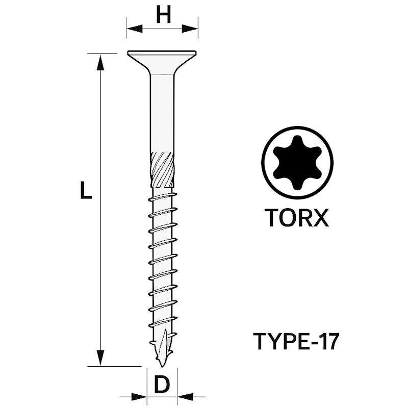 Ξυλόβιδες Torx Φρεζάτες Type-17 Γαλβανιζέ